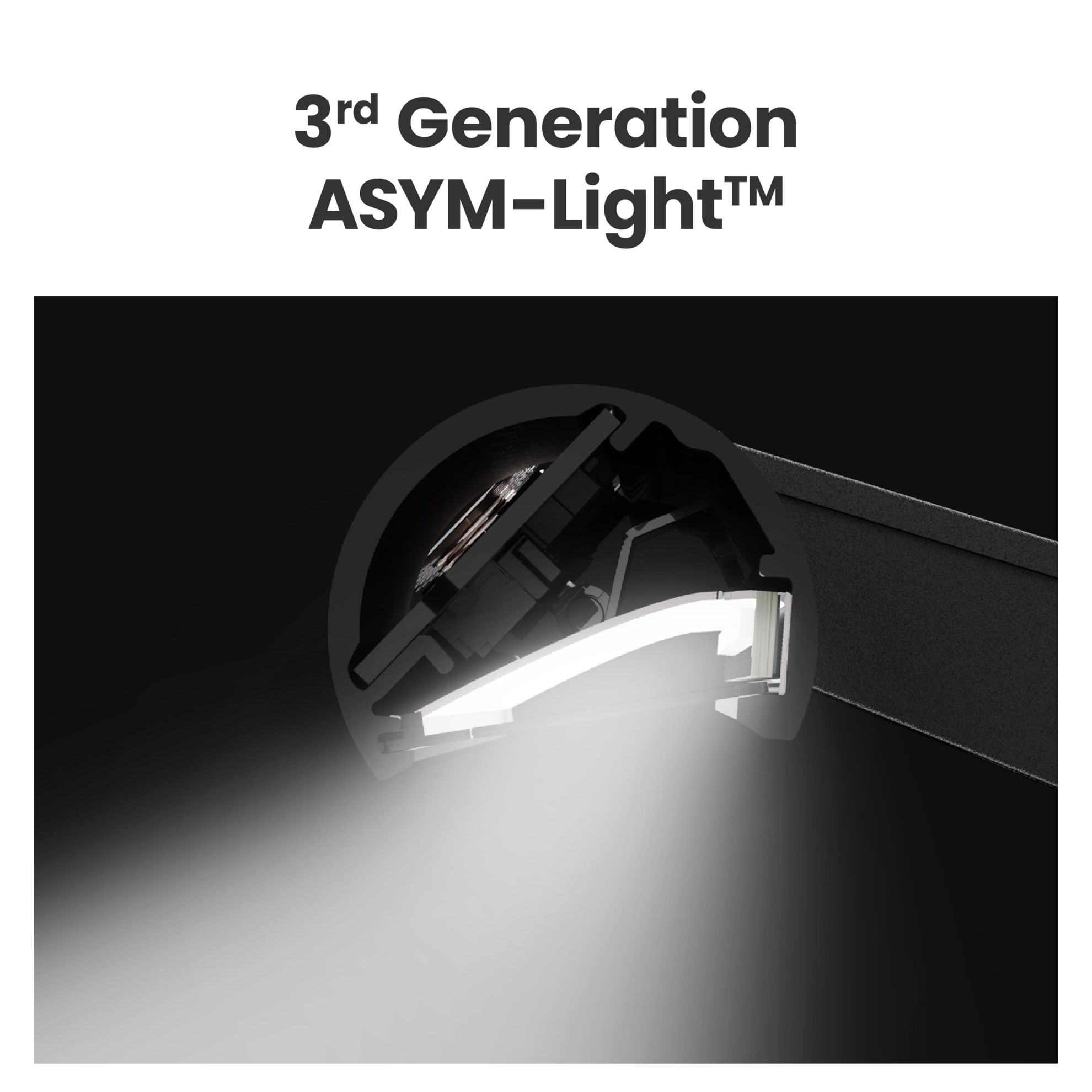 GetUSCart- BenQ Monitor Light, ScreenBar Pro (Black) - Ultrawide ...