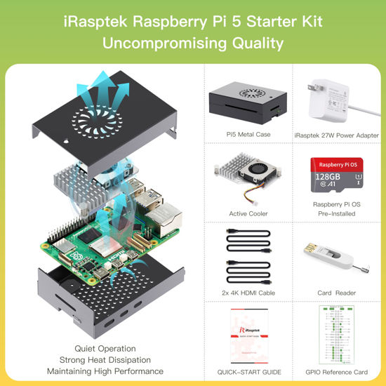 GetUSCart- iRasptek Starter Kit for Raspberry Pi 5 RAM 8GB-Pre-Loaded with 128GB Edition ...