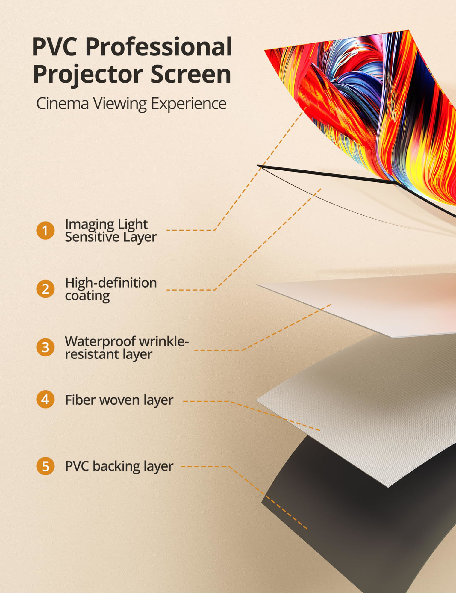 GetUSCart- Projector Screen with Stand 100 inch Indoor Outdoor ...