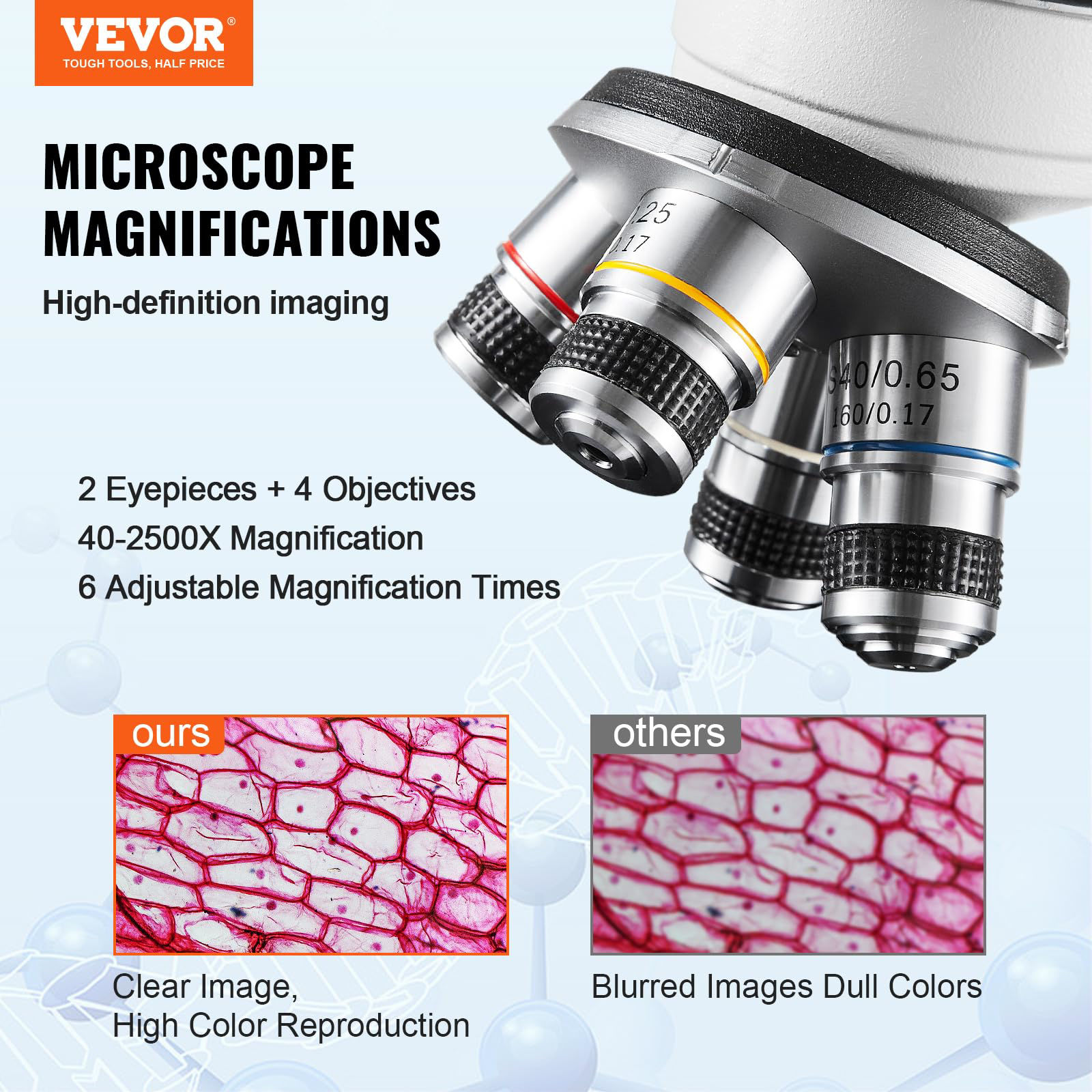 GetUSCart- VEVOR Binocular Compound Microscope, 40X-2500X Magnification ...
