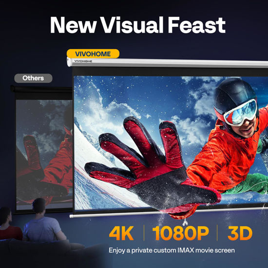 GetUSCart- VIVOHOME 80 Inch Manual Pull Down Projector Screen, 16:9 HD ...