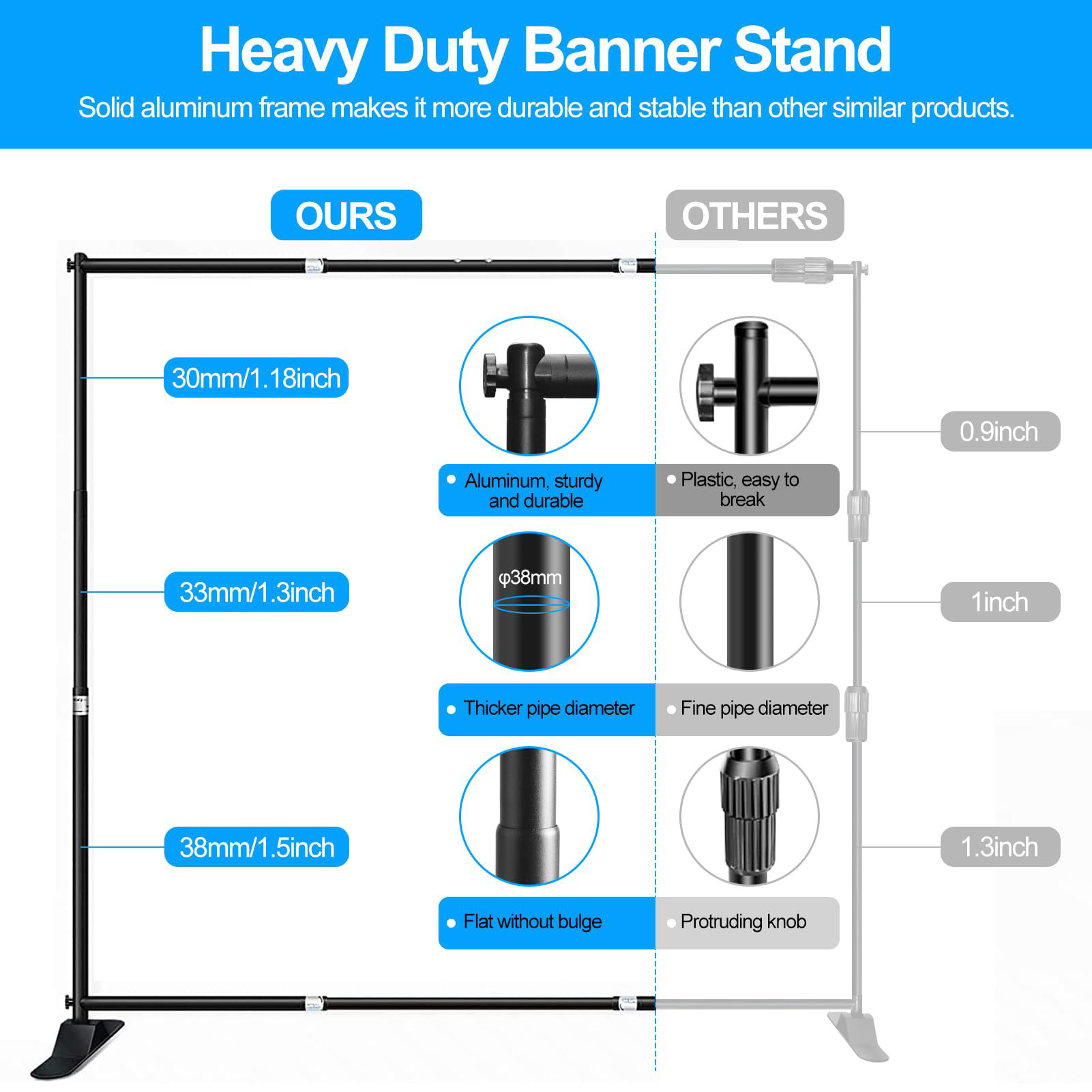 GetUSCart- FUDESY 8x8 ft Backdrop Banner Stand, Heavy Duty Adjustable Background Stand Kit with ...