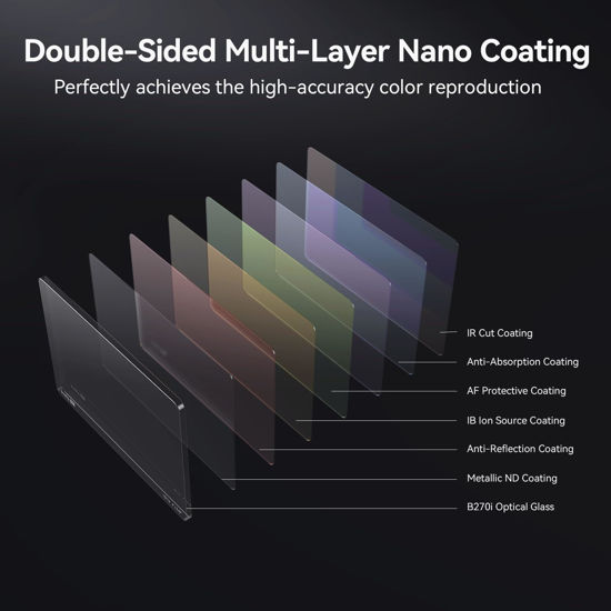 GetUSCart- SmallRig 4 x 5.65 ND 0.6 (2 Stop) Filter, Square Neutral ...