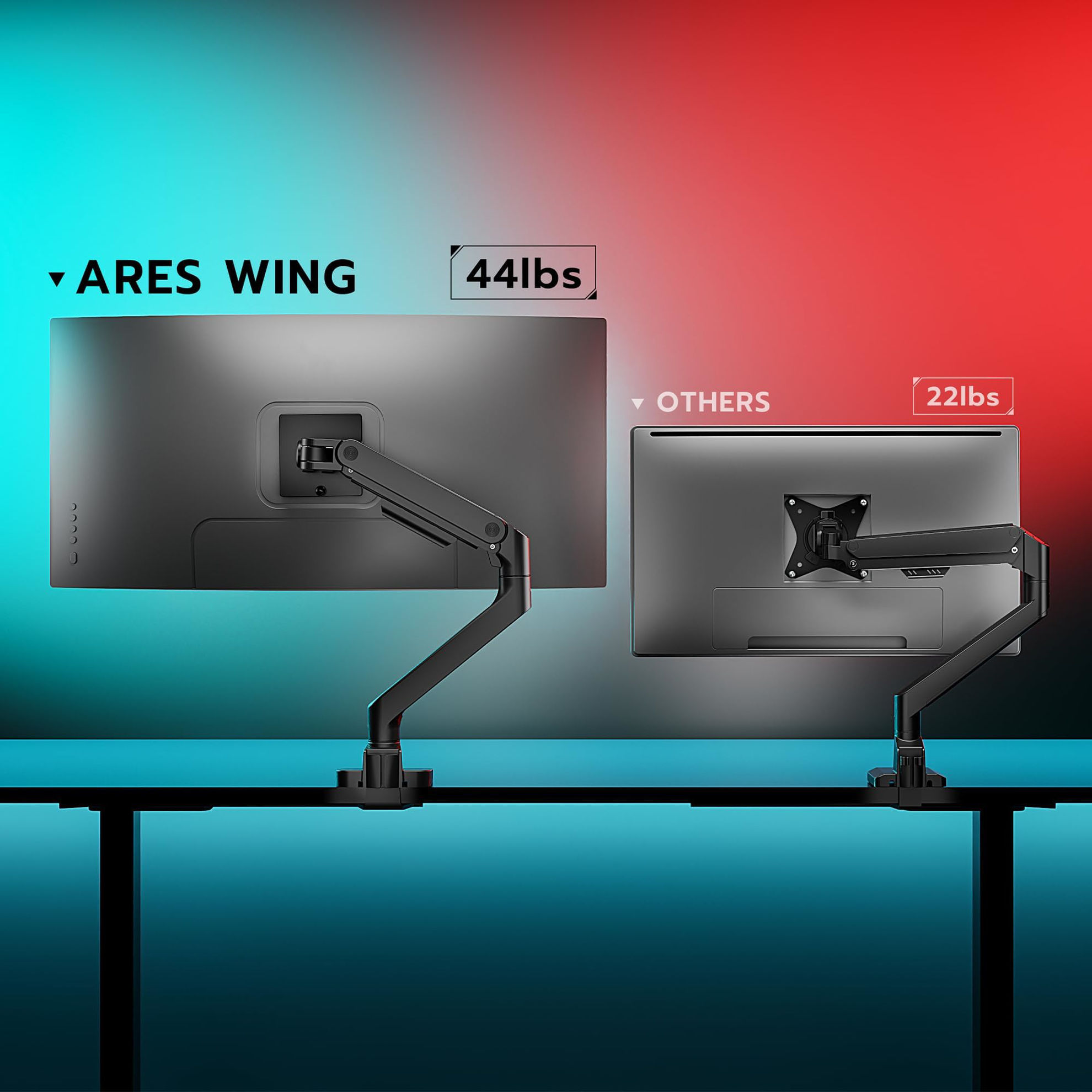 GetUSCart- ARES WING Ultrawide Monitor Arm for 17 to 49 Inch Heavy Duty ...