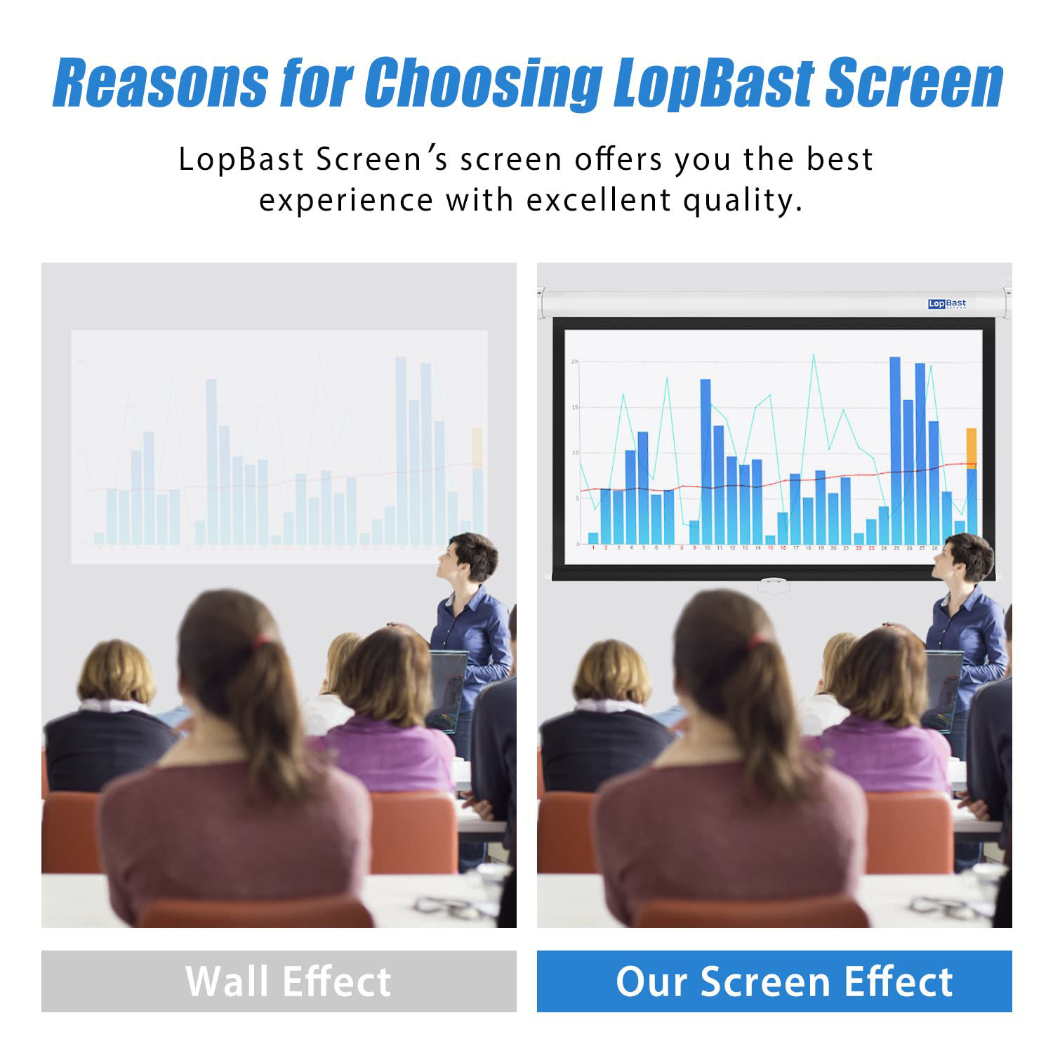 GetUSCart- LopBast Screen 100INCH Manual Pull Down White Projector ...