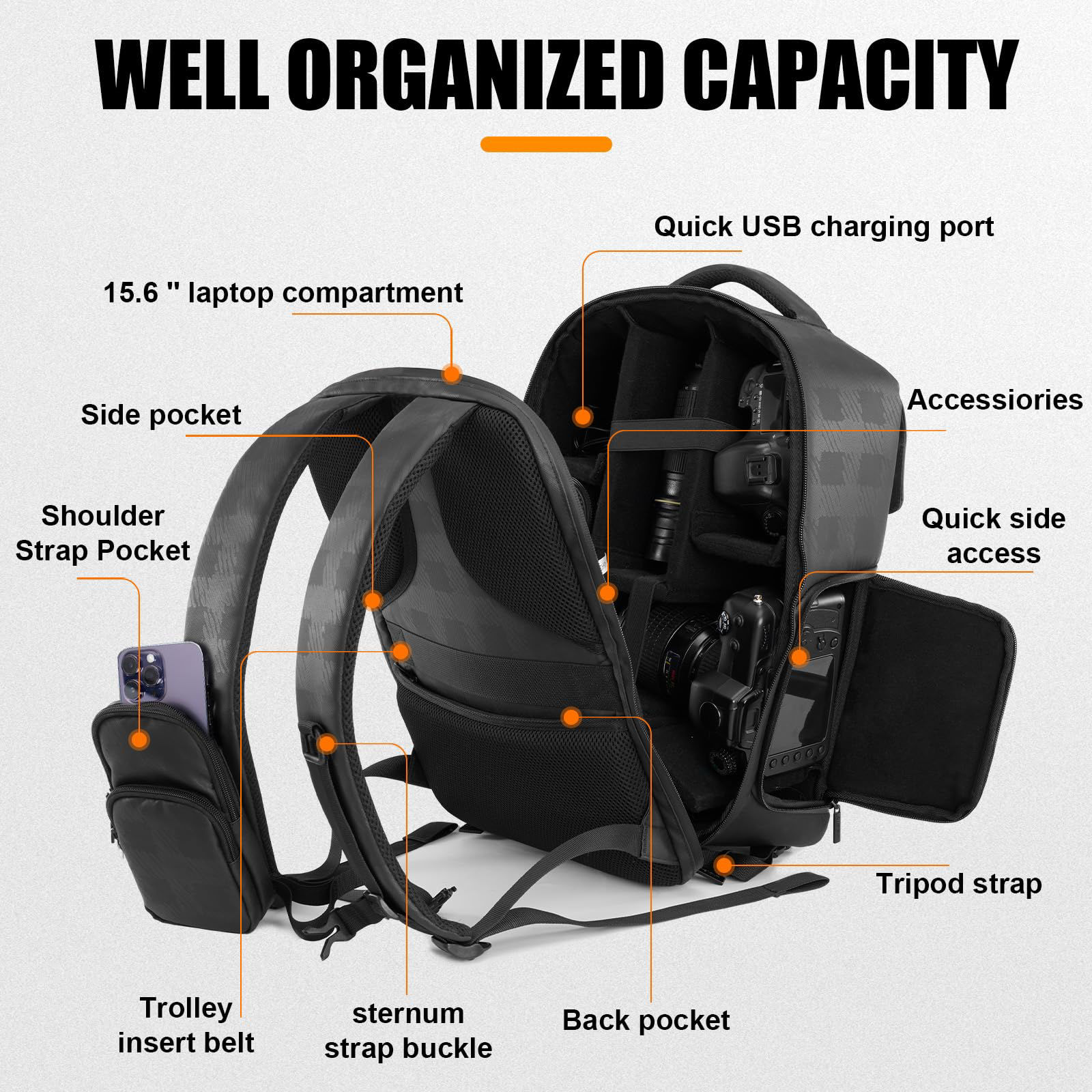 GetUSCart- Cwatcun Camera Backpack Waterproof Camera Bag, Multi ...