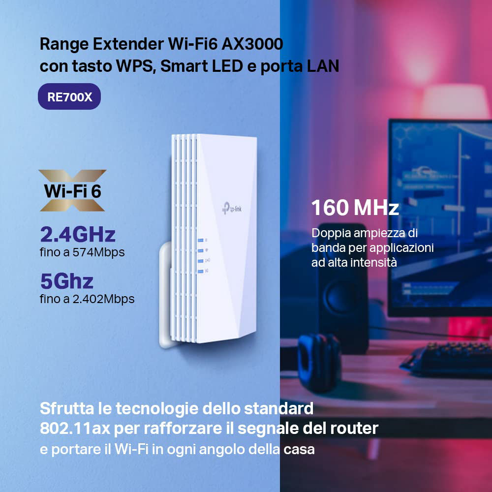 GetUSCart- TP-Link AX3000 WiFi 6 Range Extender Internet Booster(RE700X ...