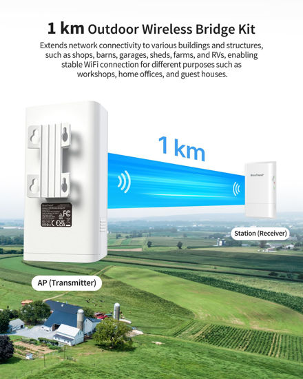 GetUSCart- BrosTrend 5GHz 867Mbps Wireless Bridge, 1KM WiFi Bridge ...