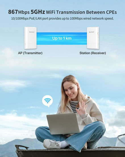GetUSCart- BrosTrend 5GHz 867Mbps Wireless Bridge, 1KM WiFi Bridge ...