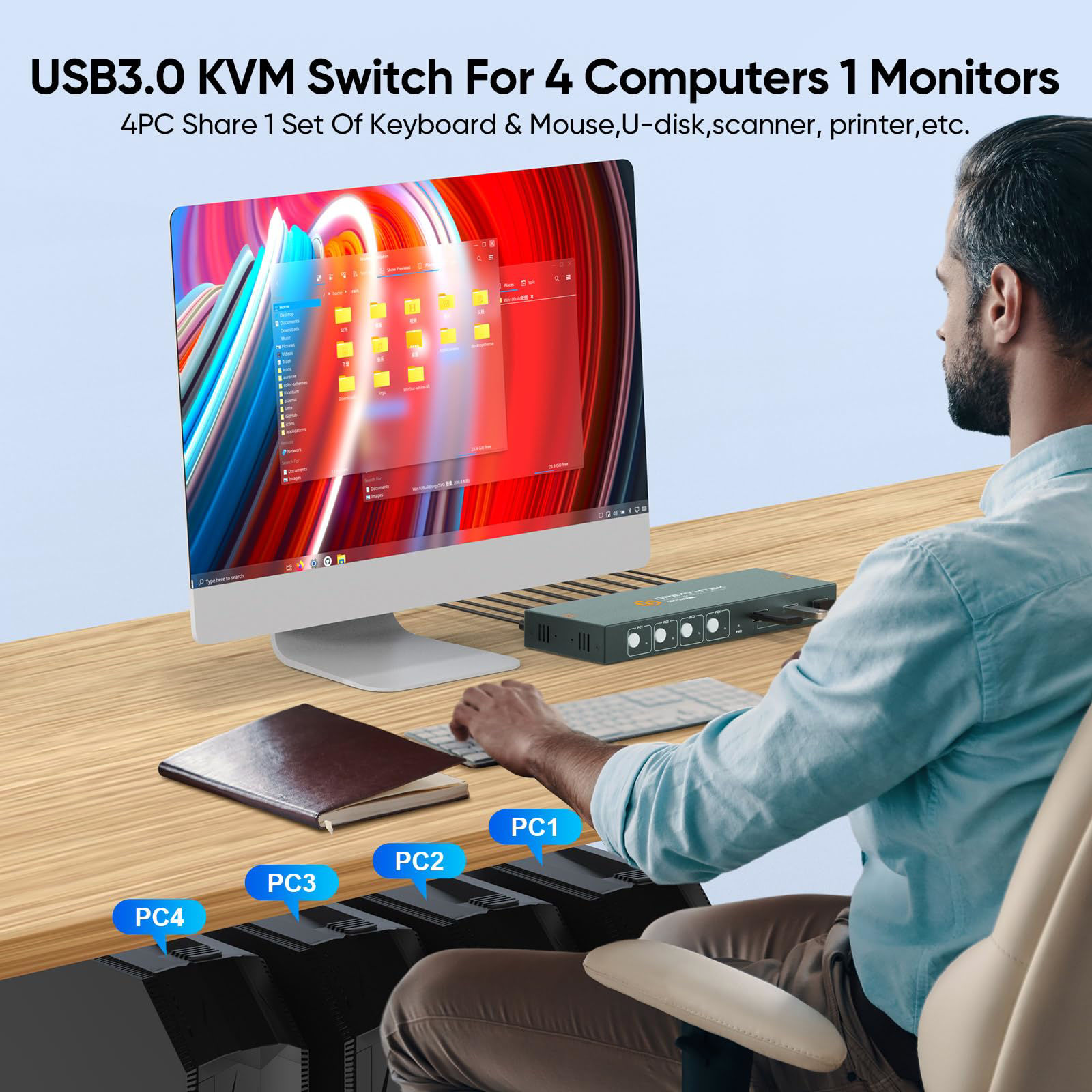 GetUSCart- USB3.0 KVM Switch 4 Computers 1 Monitors,4K@60HZ 4 Port HDMI ...