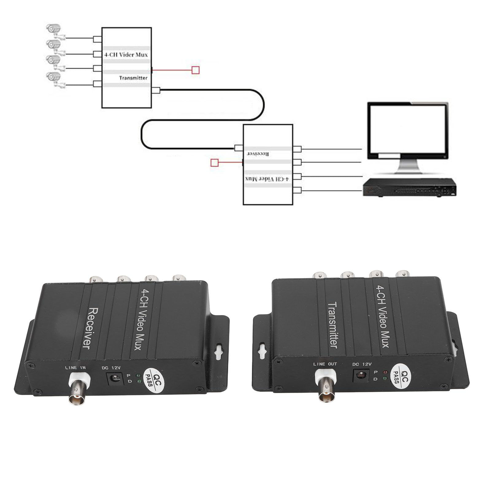 GetUSCart- 4 Channel Analog Color Quad Processor CCTV Security Camera System Video Splitter, 4 ...