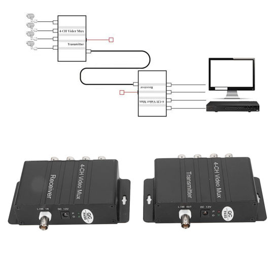GetUSCart- 4 Channel Analog Color Quad Processor CCTV Security Camera ...