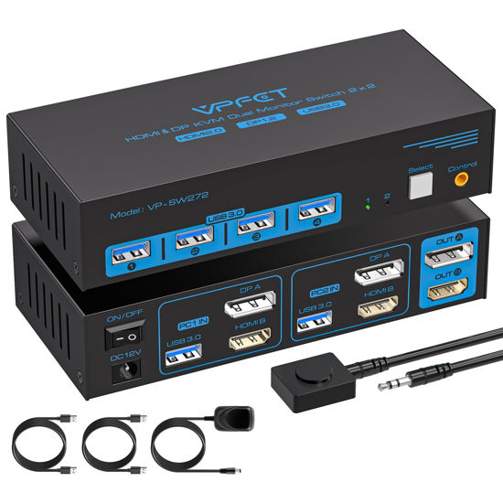 GetUSCart- HDMI Displayport KVM Switch 2 Monitors 2 Computers 4K@60Hz ...