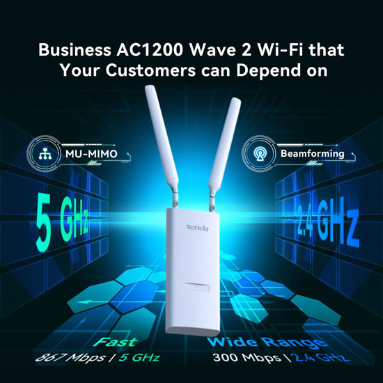 GetUSCart- Tenda AC1200 Outdoor Gigabit Wi-Fi Access Point (OAP1200 ...