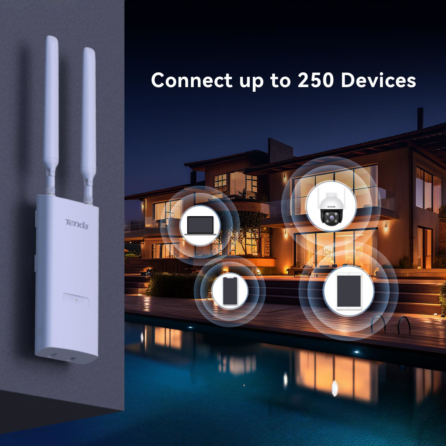 GetUSCart- Tenda AC1200 Outdoor Gigabit Wi-Fi Access Point (OAP1200 ...