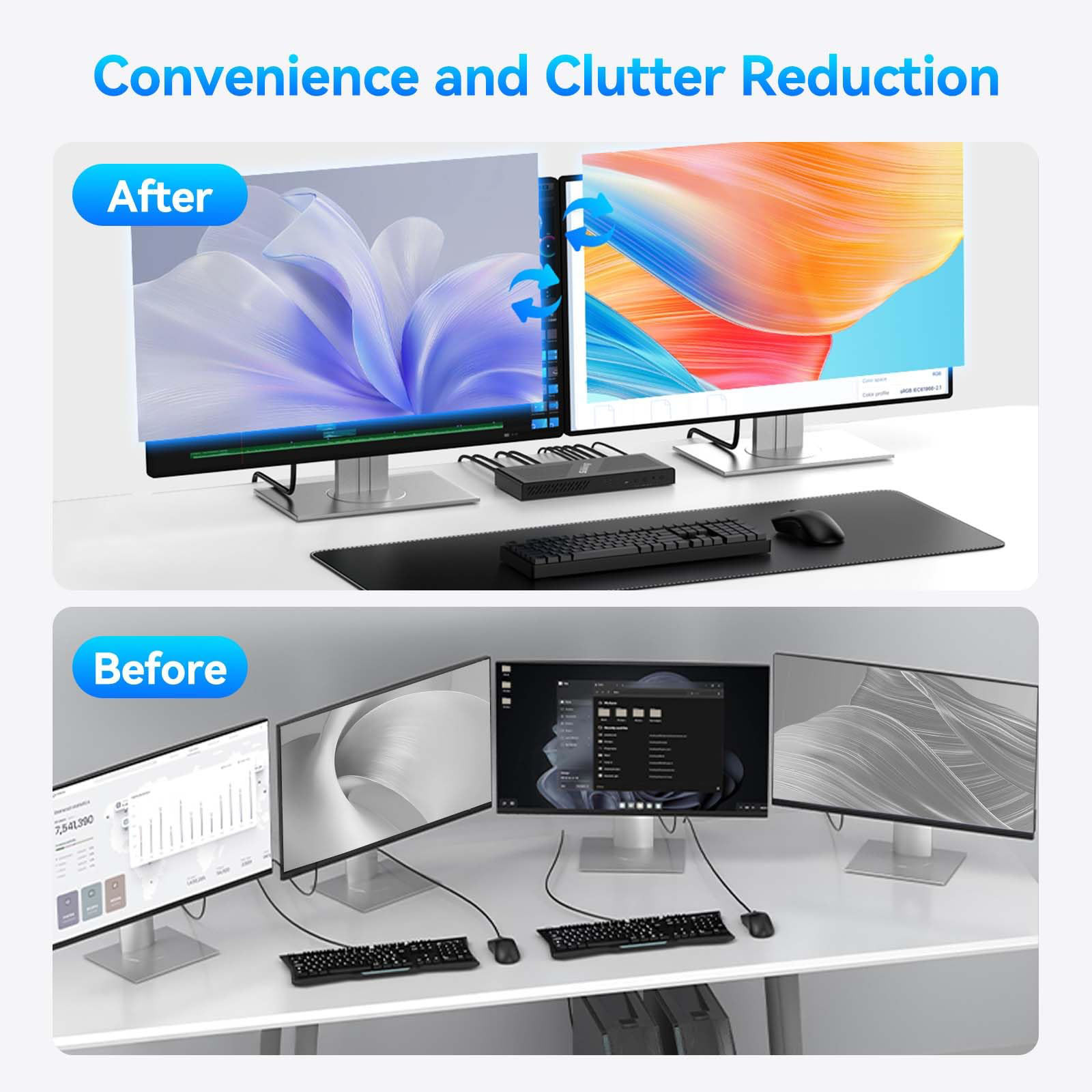 GetUSCart- Siliking 4K HDMI KVM Switch for Dual Monitor Setup - Effortless Management of 2 ...