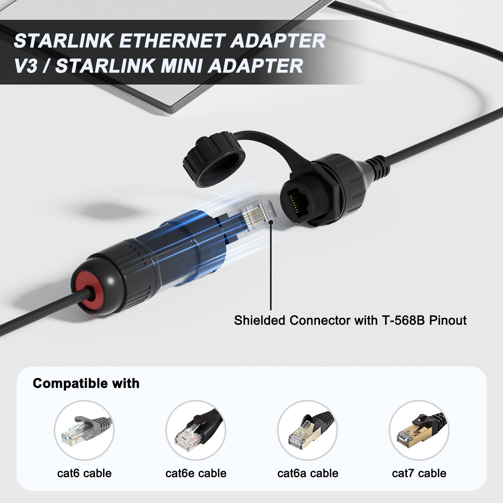 GetUSCart- Klutchtech Starlink Ethernet Adapter Gen 3/Starlink Mini ...