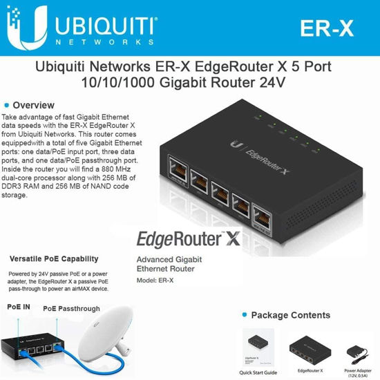 GetUSCart- Ubiquiti Networks EdgeRouter X, 4-Port Gigabit Router, ER-X ...
