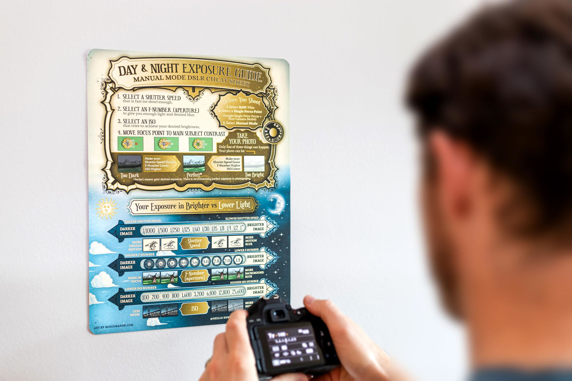 GetUSCart- Manual Mode Photography 11x14 Vintage Look Cheat Sheet for DSLR and Mirrorless ...