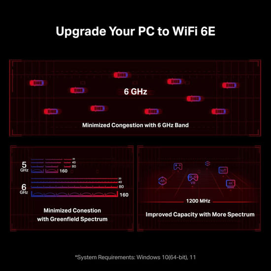 GetUSCart- TP-Link WiFi 6E Intel AX210 AXE5400 PCIe WiFi Card for PC ...