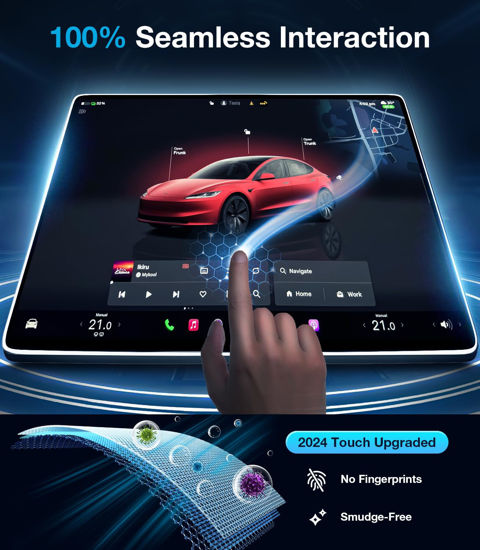 GetUSCart- Wigoo 2024 Tesla Model 3 Screen Protector [No More Glare ...
