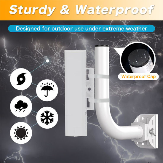GetUSCart- Point to Point Wireless Bridge Pole Mount Bracket,Outdoor ...