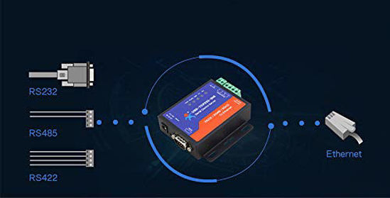 Getuscart Serial Rs232rs485rs422 To Ethernet Tcpip Server With Dhcp And Built In Webpage