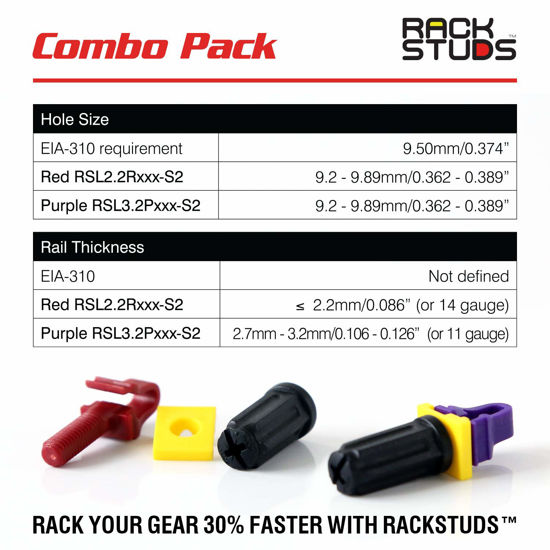 GetUSCart- Rackstuds 40C Rack Mount Solution II - Quick-Fit Cage Nut ...