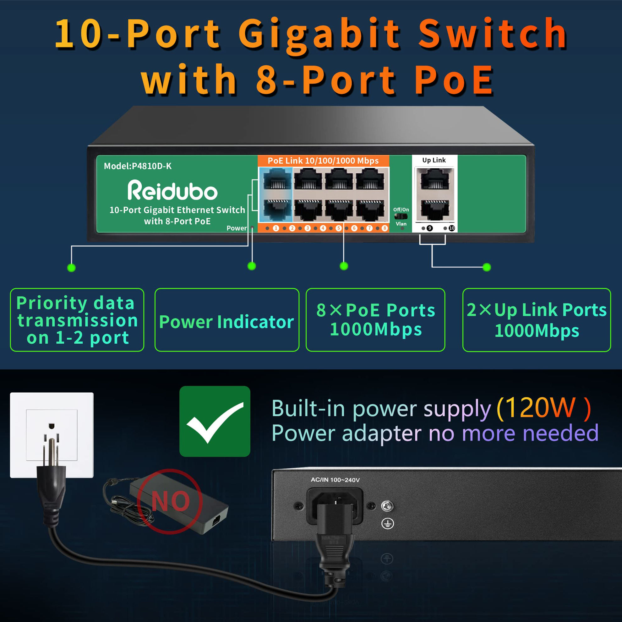 GetUSCart- Reidubo 8 Port Gigabit PoE Switch with 2 Gigabit Uplink,1000Mbps PoE Ethernet ...