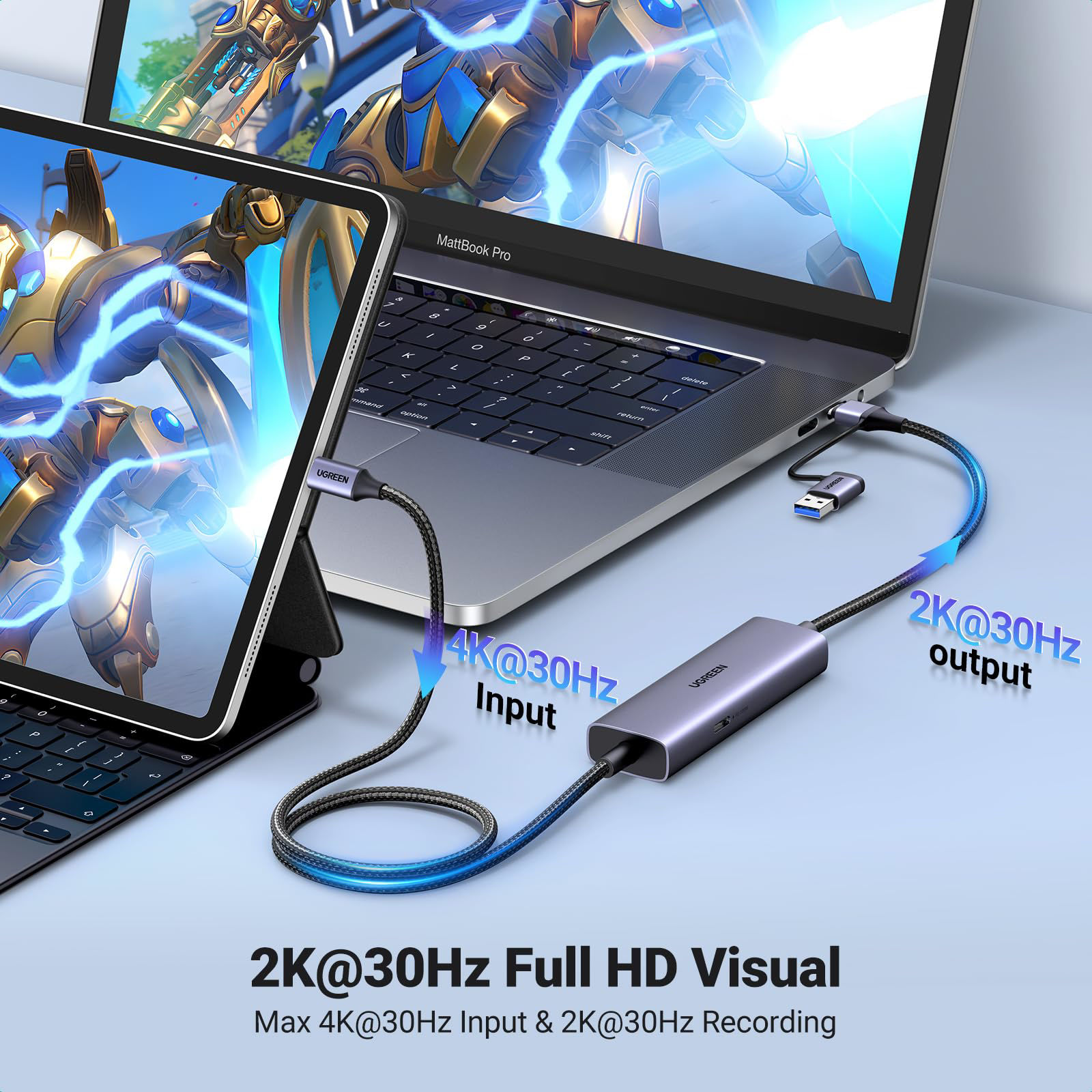 GetUSCart- UGREEN Capture Card 1080P 60FPS 2K@30Hz USB C to USB-A/C 4K ...