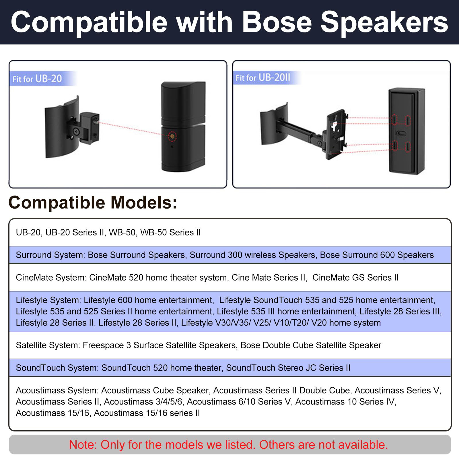 GetUSCart- (2 Pack) Adjustable Speaker Wall Mount for Bose Cube Speaker ...