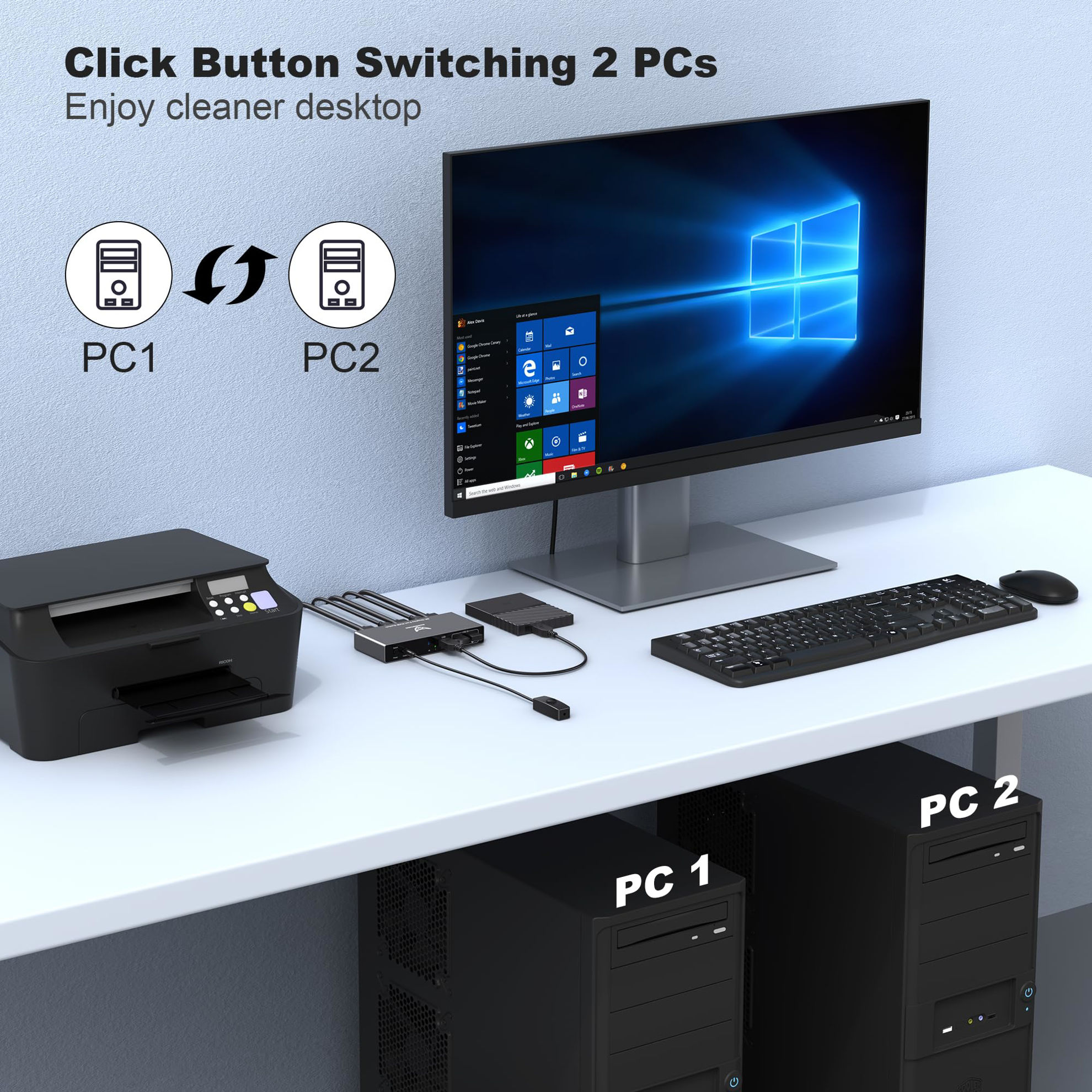 GetUSCart- DiamondTiger KVM Switch Displayport - EDID 8K@60Hz, 4K@144Hz, DP 1.4 Display Port KVM ...