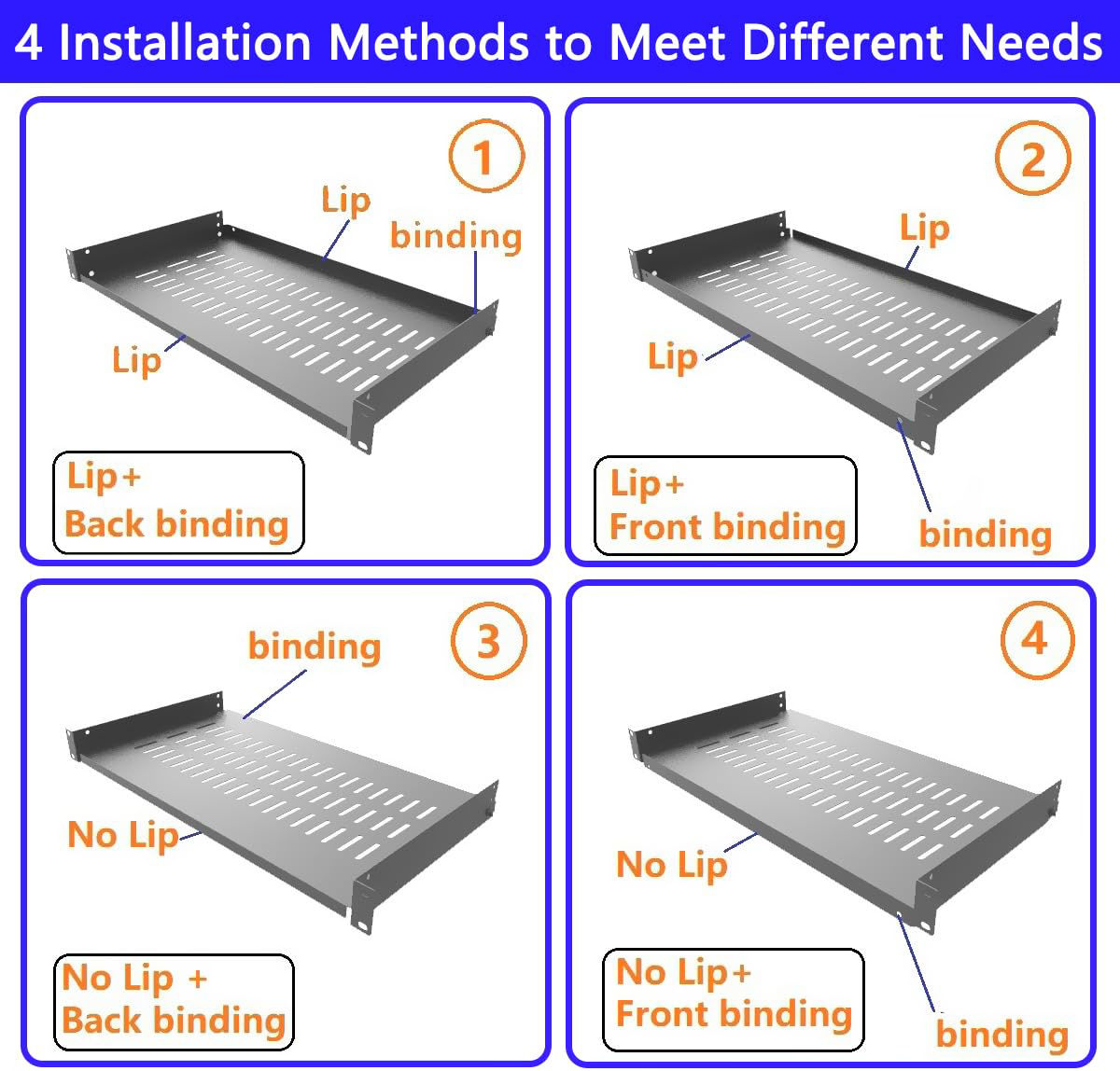 GetUSCart- 1U Server Rack Shelf 10" Deep - Universal Vented Rack Mount ...