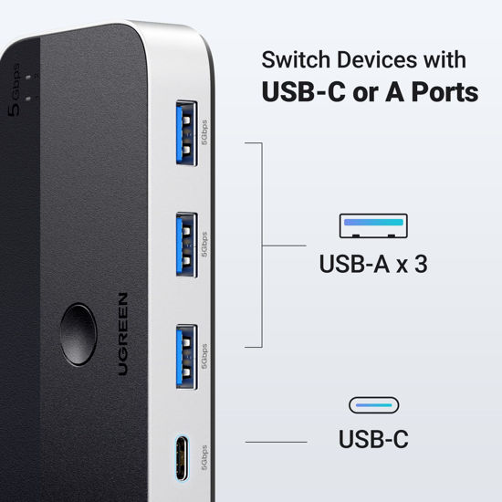 GetUSCart- UGREEN USB 3.0 Switch 2 Computers Sharing USB C & A Devices ...