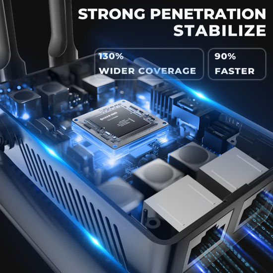 GetUSCart- 2024 WiFi Extender Signal Booster, Long Range Internet ...
