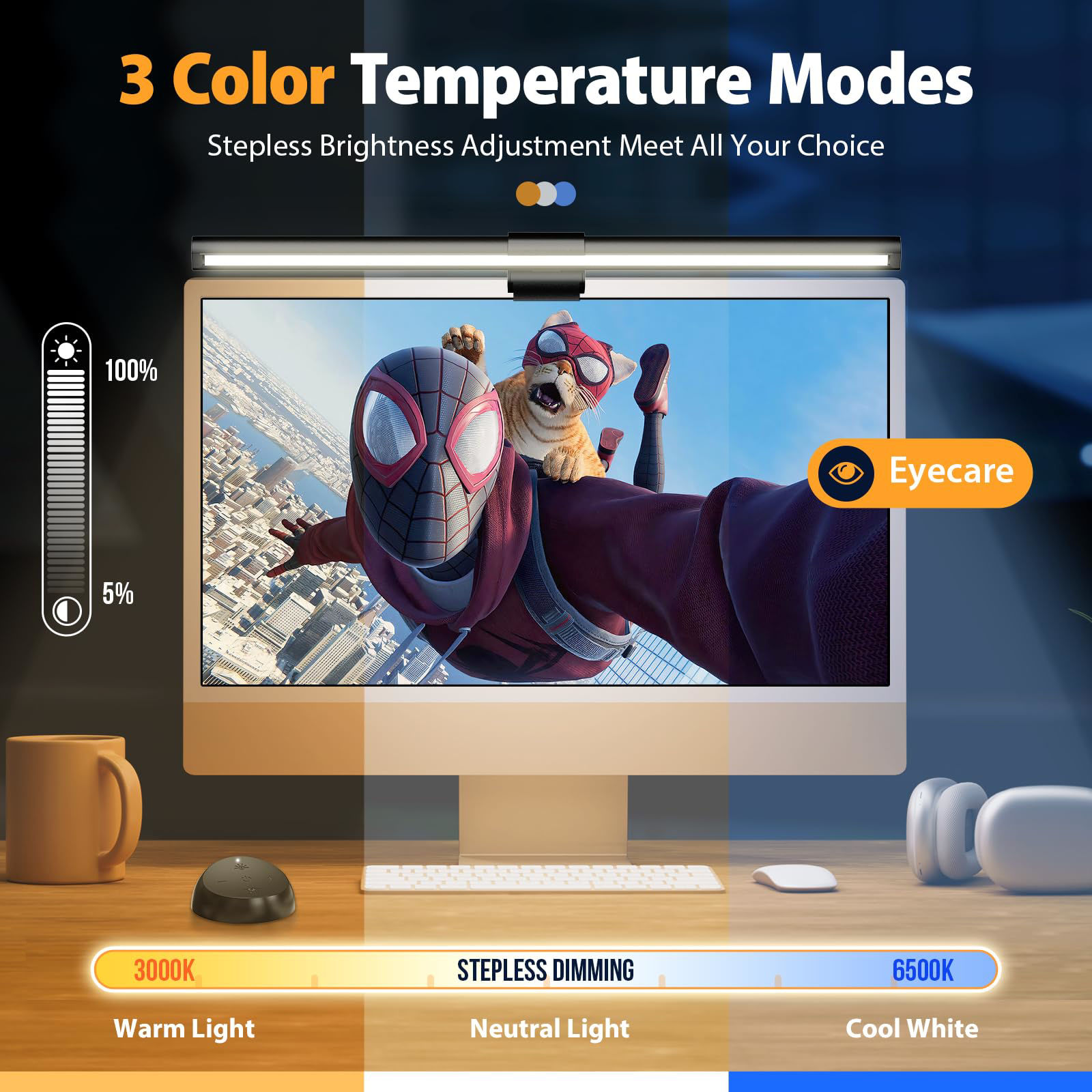 GetUSCart- Coolait Computer Monitor Light,Screen Monitor Light Bar with ...