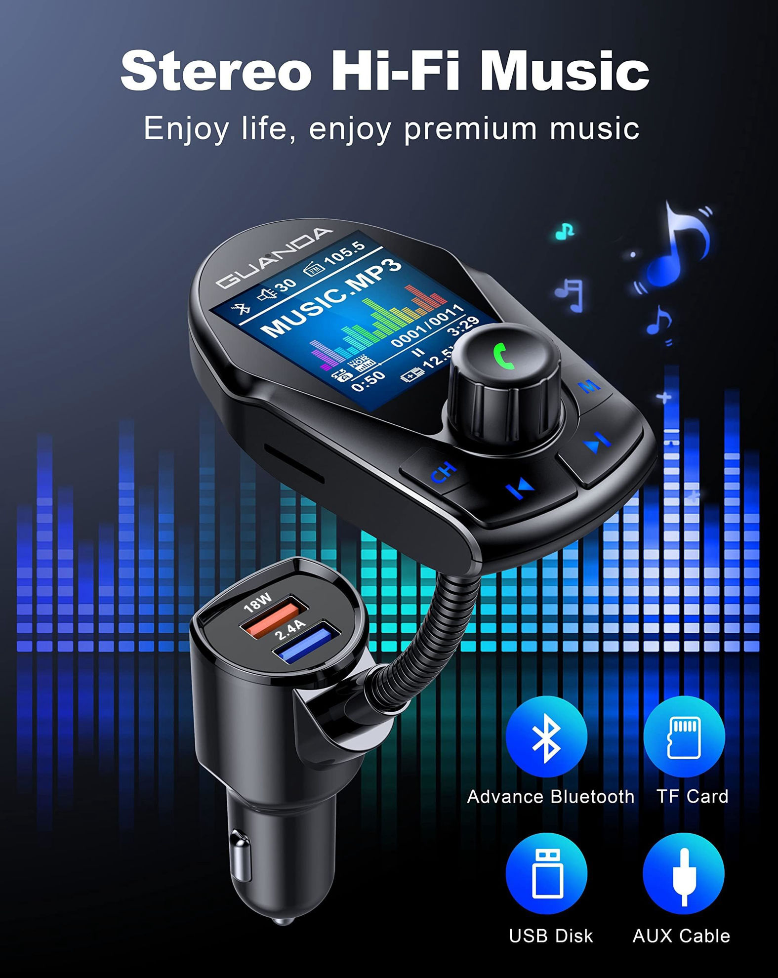 GetUSCart- Bluetooth FM Transmitter (Upgraded Version) in-Car Wireless ...