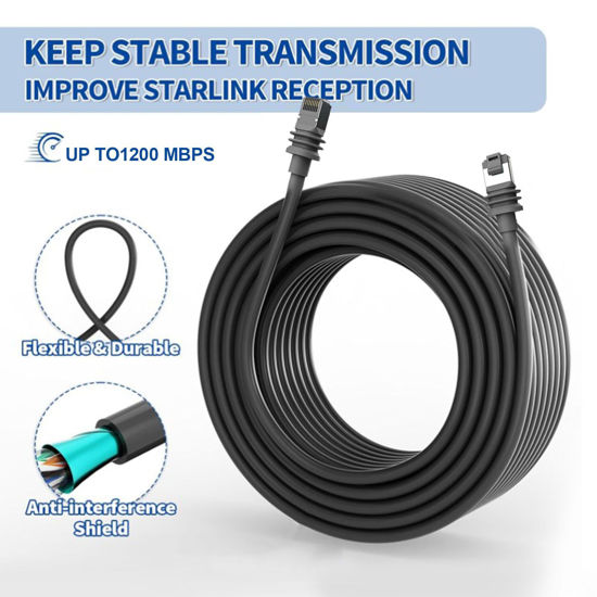 GetUSCart- Asixxsix Starlink Gen 3 Cable, Replacement Standard V3 Cable ...