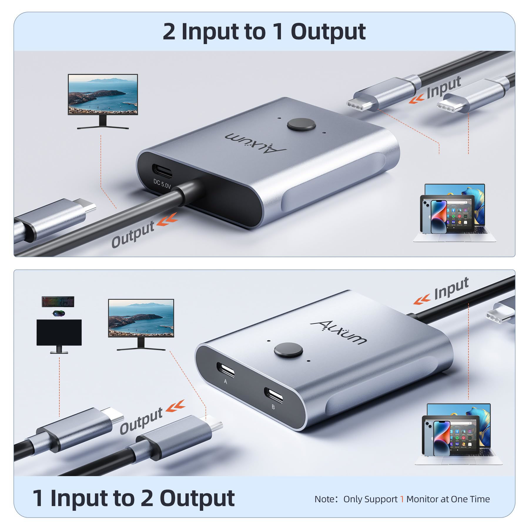 GetUSCart- Alxum Bi-Directional USB C Switch - 2 in 1 Out/1 in 2 Out 2 Computers Share 1 USB C ...