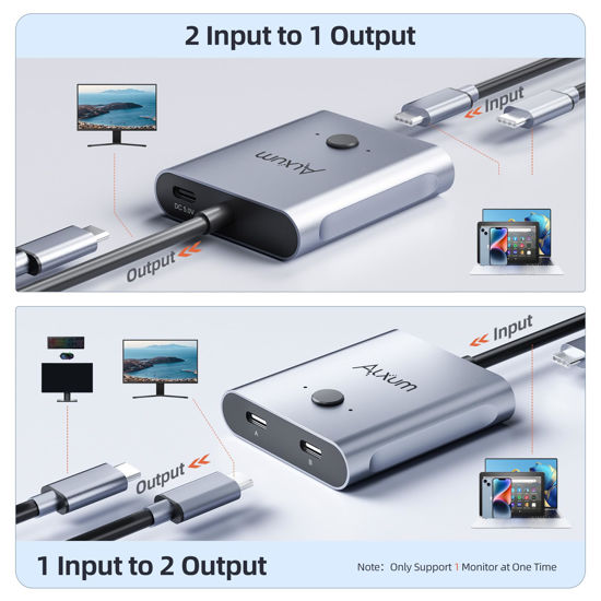 Getuscart Alxum Bi Directional Usb C Switch 2 In 1 Out 1 In 2 Out 2 Computers Share 1 Usb C