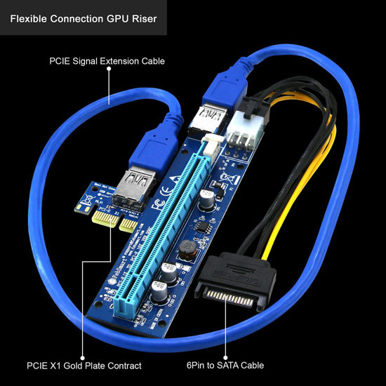 GetUSCart- FebSmart PCIE Riser for Ethereum Mining Rigs, GPU Risers for ETH Mining Rigs, PCIE ...