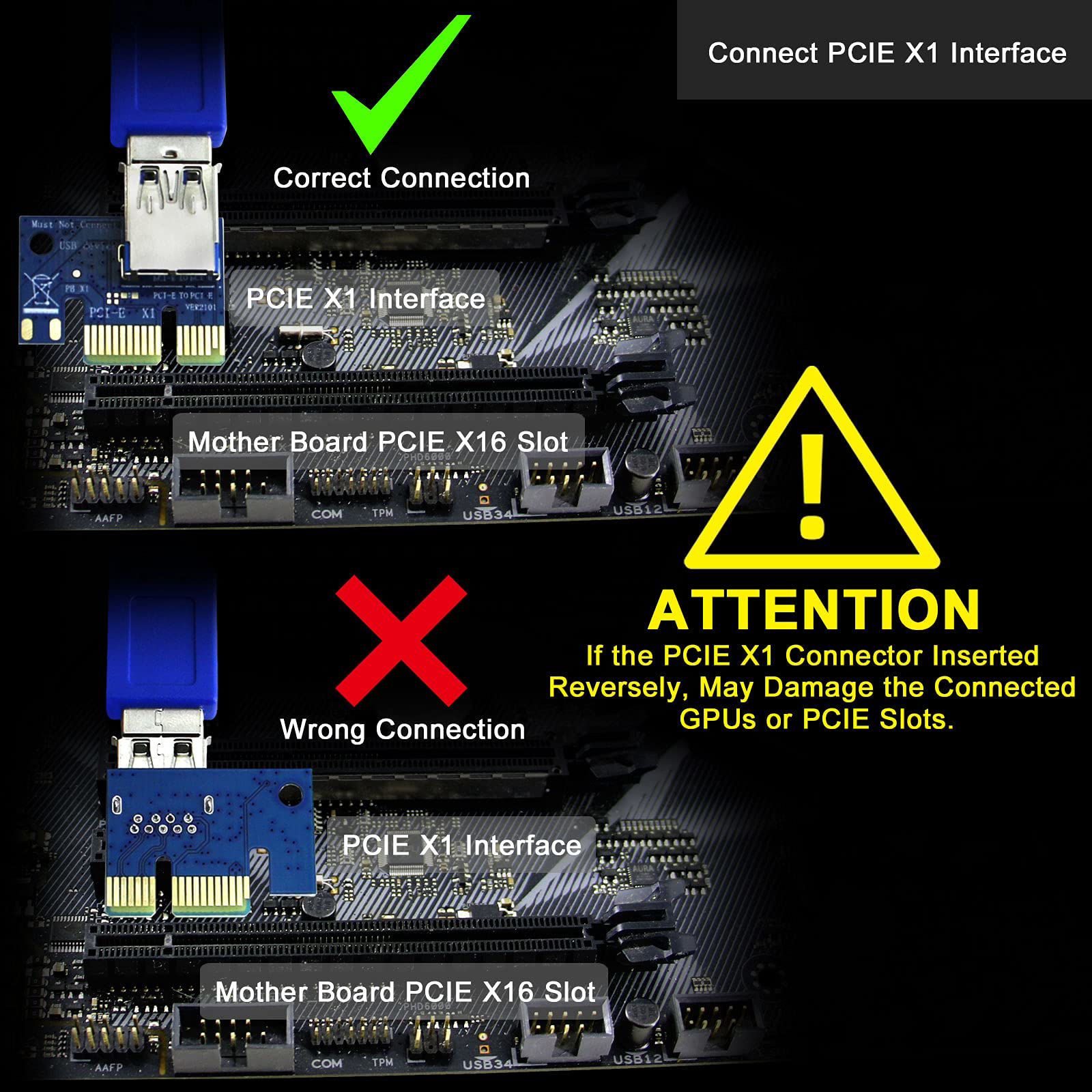 GetUSCart- FebSmart PCIE Riser for Ethereum Mining Rigs, GPU Risers for ETH Mining Rigs, PCIE ...