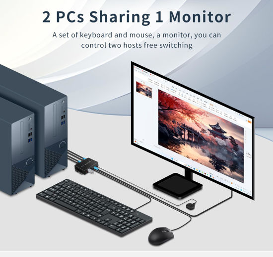 GetUSCart- KVM Switch hdmi 1 Monitors 2 Computers 4K@60Hz,usb3.0 ...