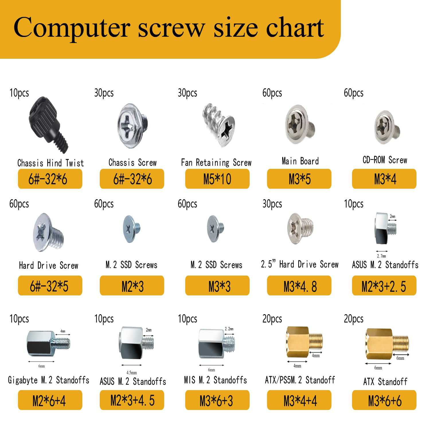 GetUSCart- PCIe NVMe M.2 Mounting Screws Computer Screws Motherboard ...