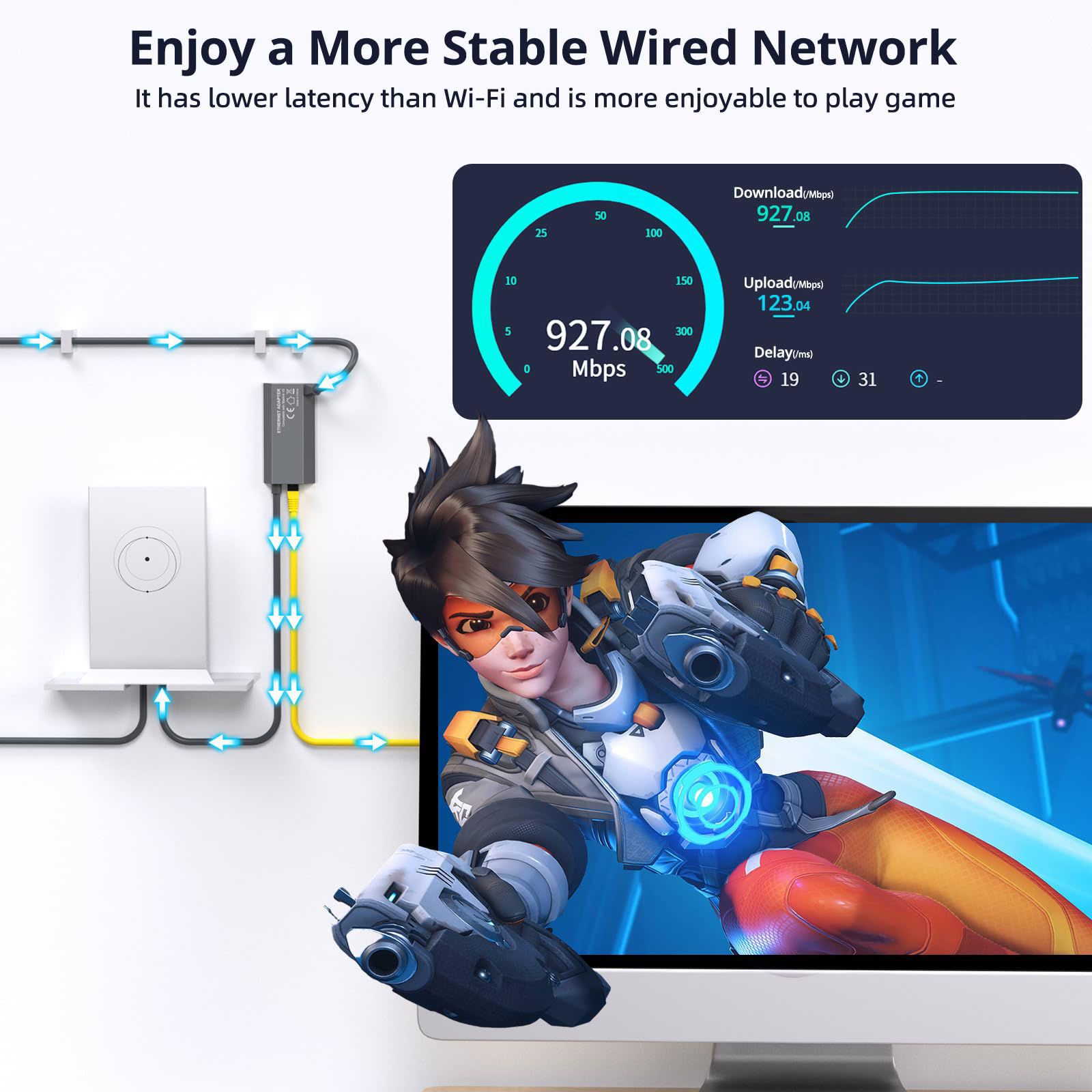 GetUSCart- Starlink Ethernet Adapter Gen 2 (1pc Plug and Play) Star ...