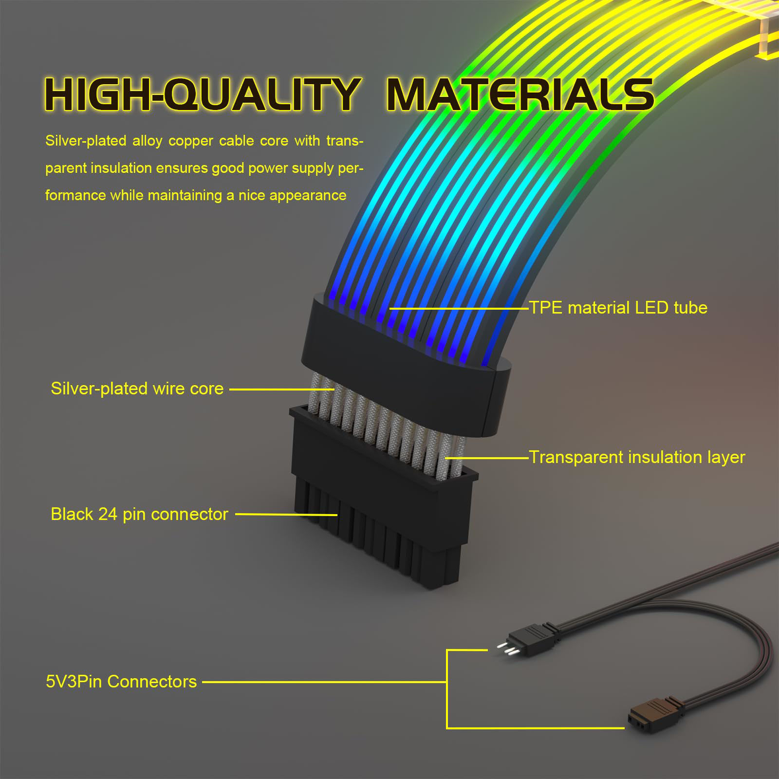 GetUSCart- Sirlyr 24 Pin RGB Cable,RGB PSU Cables Extensions - 5V 3Pin ...