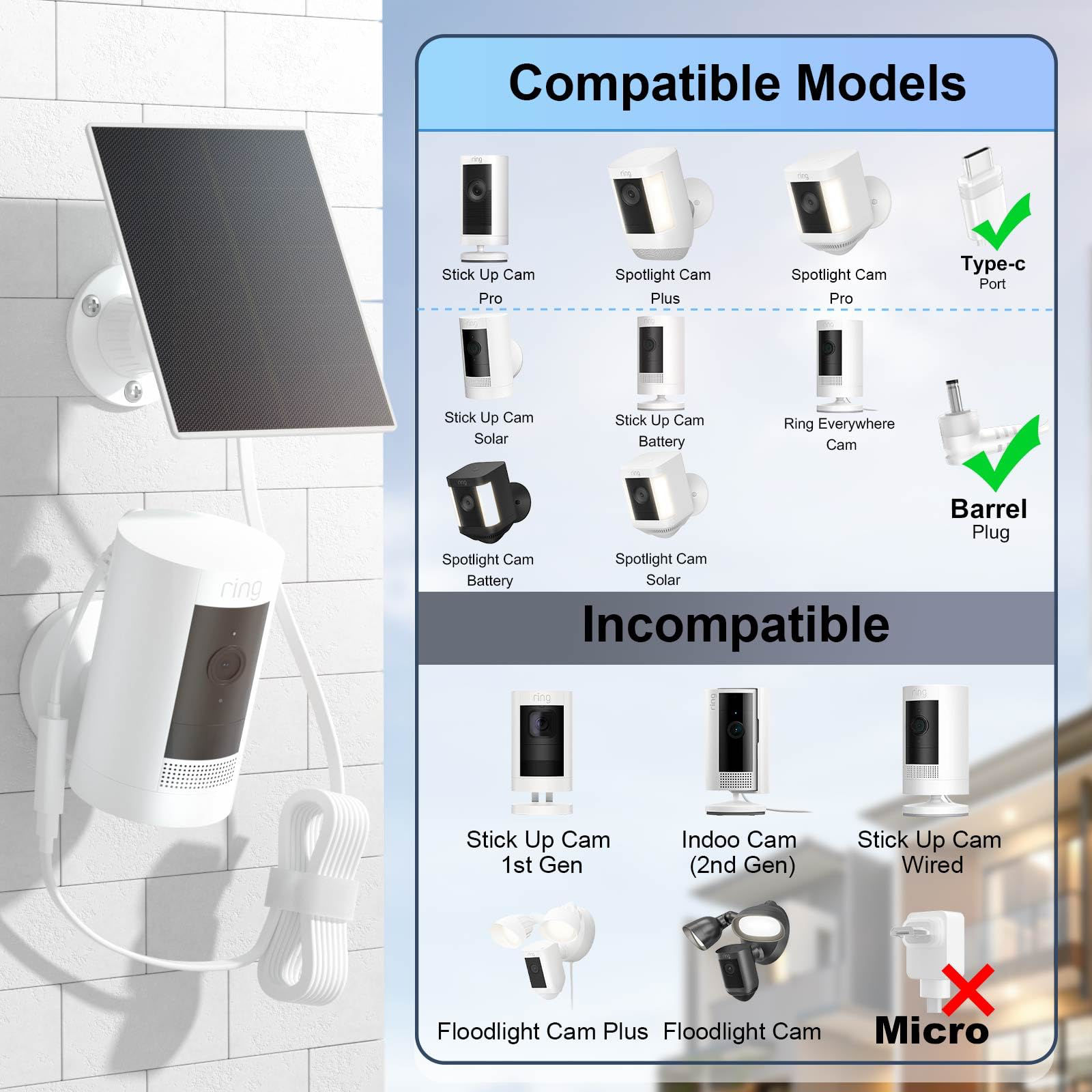 GetUSCart- Solar Panel for Ring Camera, Solar Charger for Stick Up Cam ...