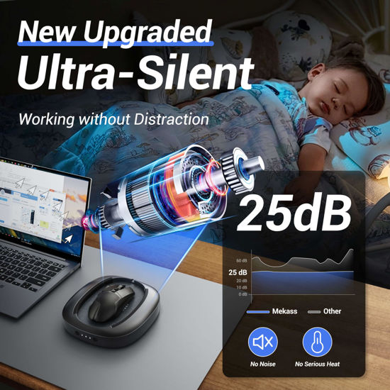 GetUSCart- MEKASS Mouse Mover with Adjustable Interval Timer and Ultra ...