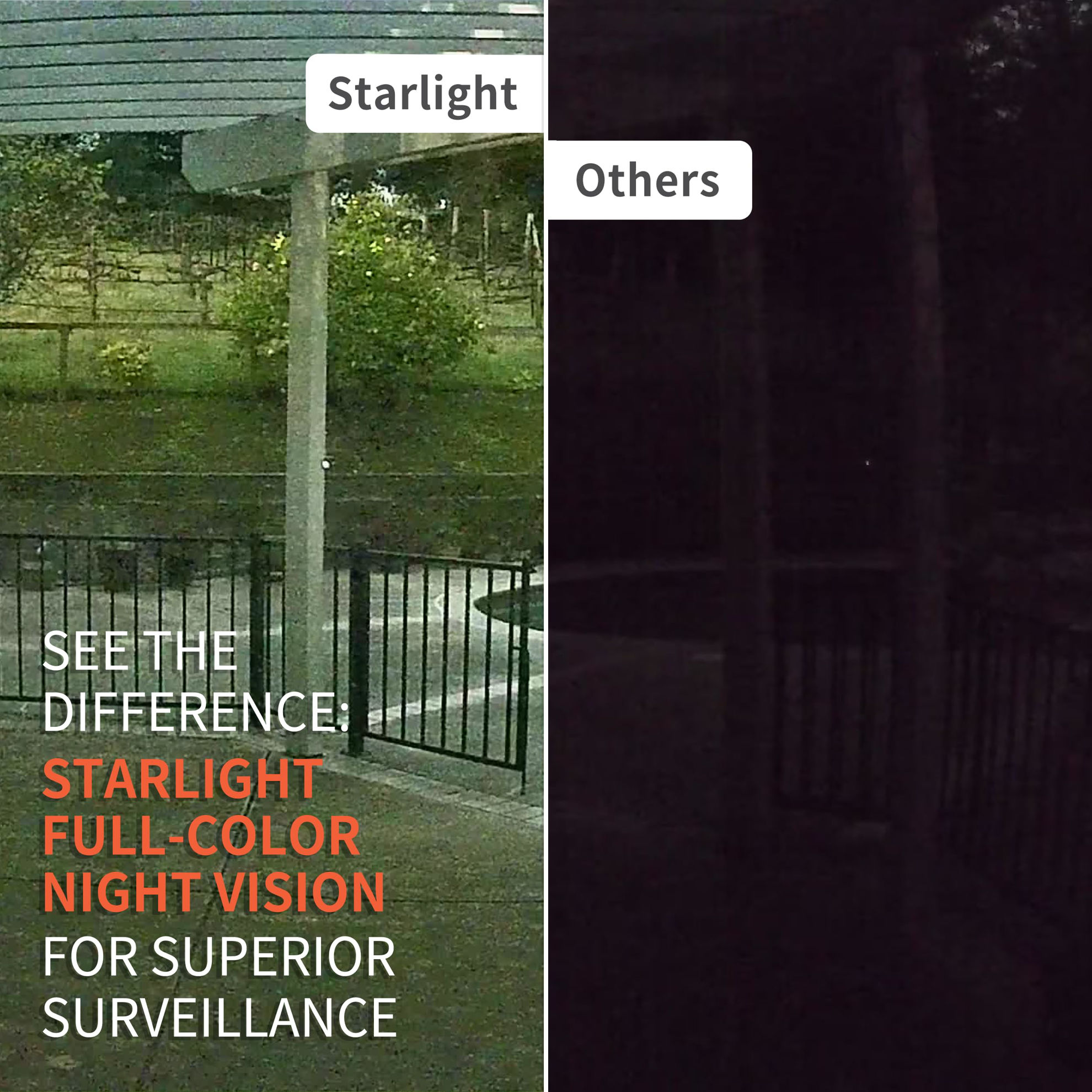 GetUSCart- EOJO Starlight Window Camera - 2.4GHz & 5GHz WiFi Camera ...