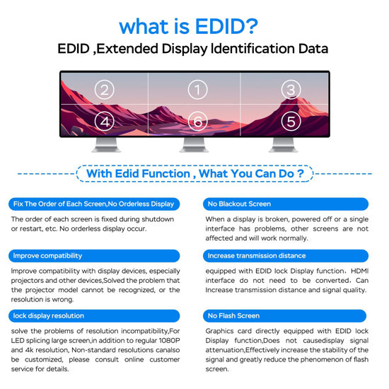 GetUSCart- Furjosta Hdmi Edid Emulator Passthrough Ultra Thin Aluminum ...